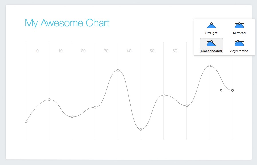 How to Create a Smooth Segmented Chart using Sketch 3 App | Medialoot