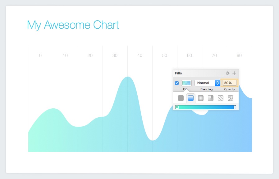 How to Create a Smooth Segmented Chart using Sketch 3 App — Medialoot