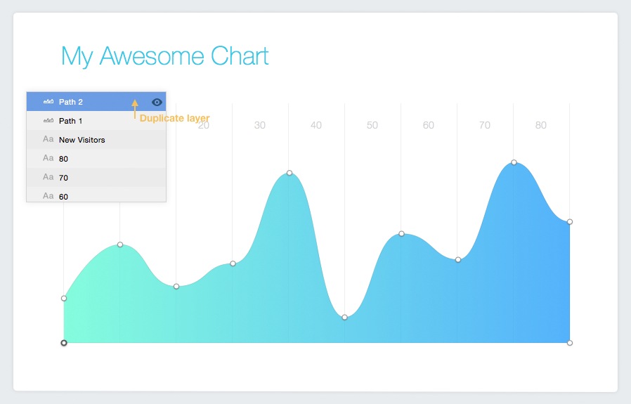 How to Create a Smooth Segmented Chart using Sketch 3 App | Medialoot