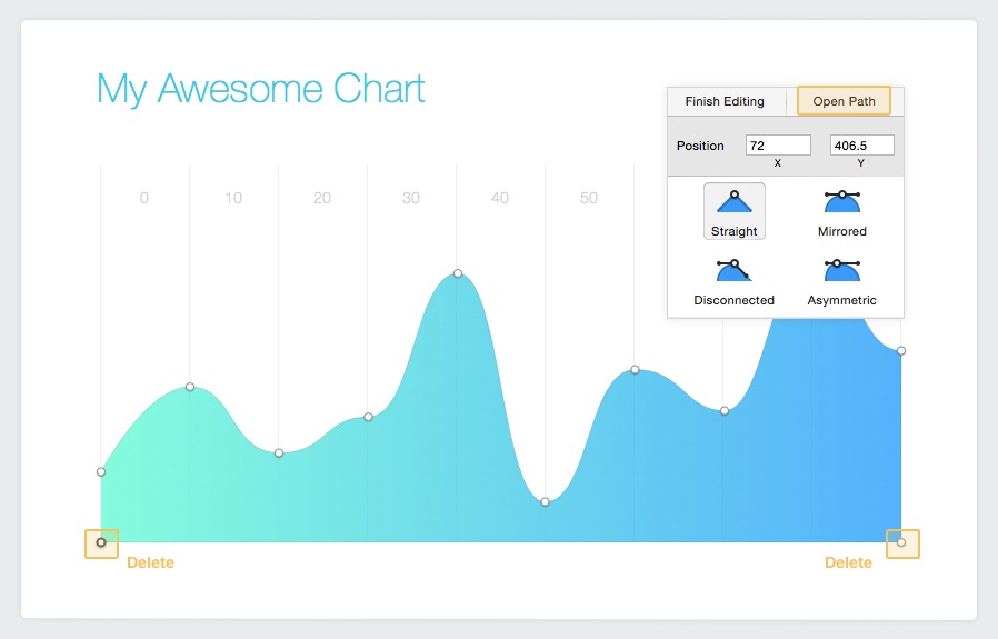 How to Create a Smooth Segmented Chart using Sketch 3 App | Medialoot