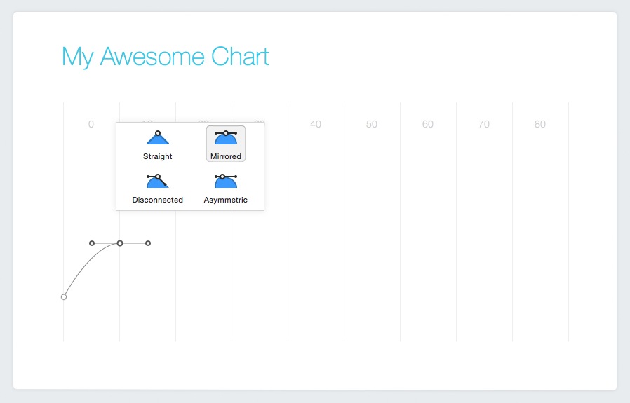 How to Create a Smooth Segmented Chart using Sketch 3 App | Medialoot