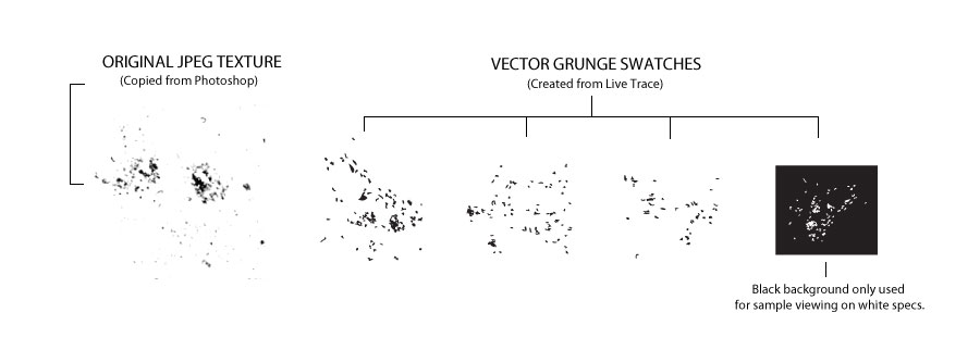 Create a Reusable Stamp Effect In Adobe Illustrator | Medialoot